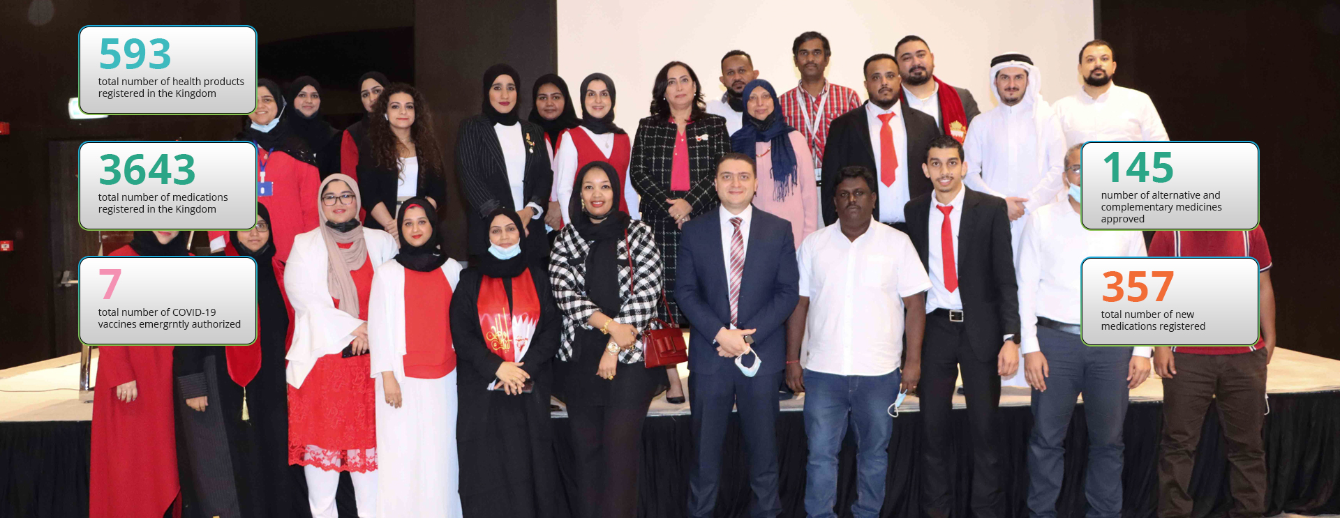 National Health Regulatory Authority Bahrain