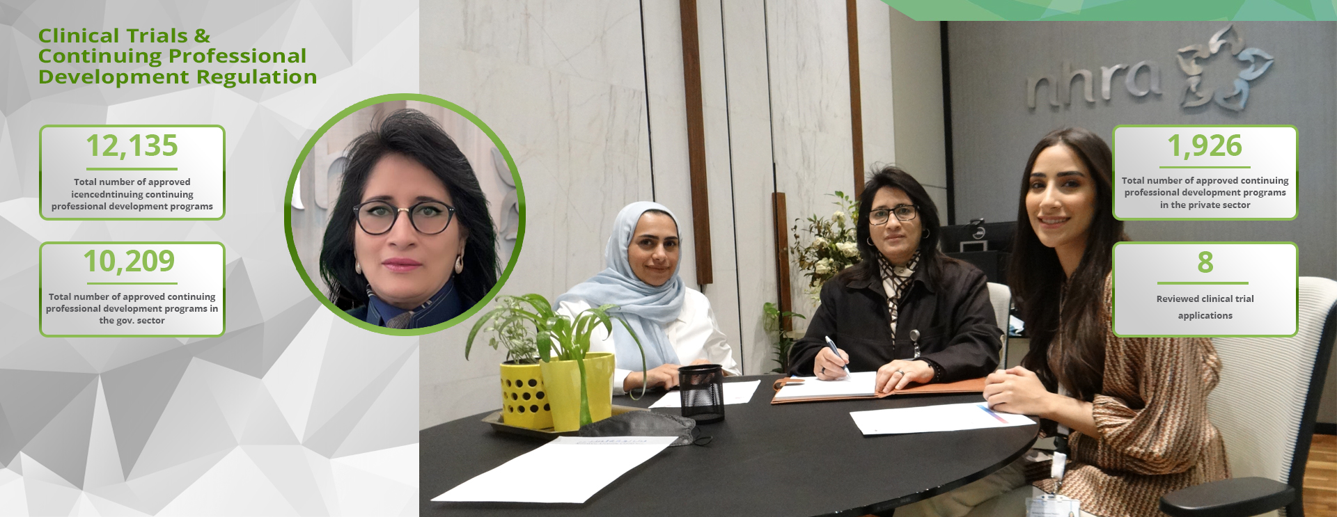 National Health Regulatory Authority Bahrain